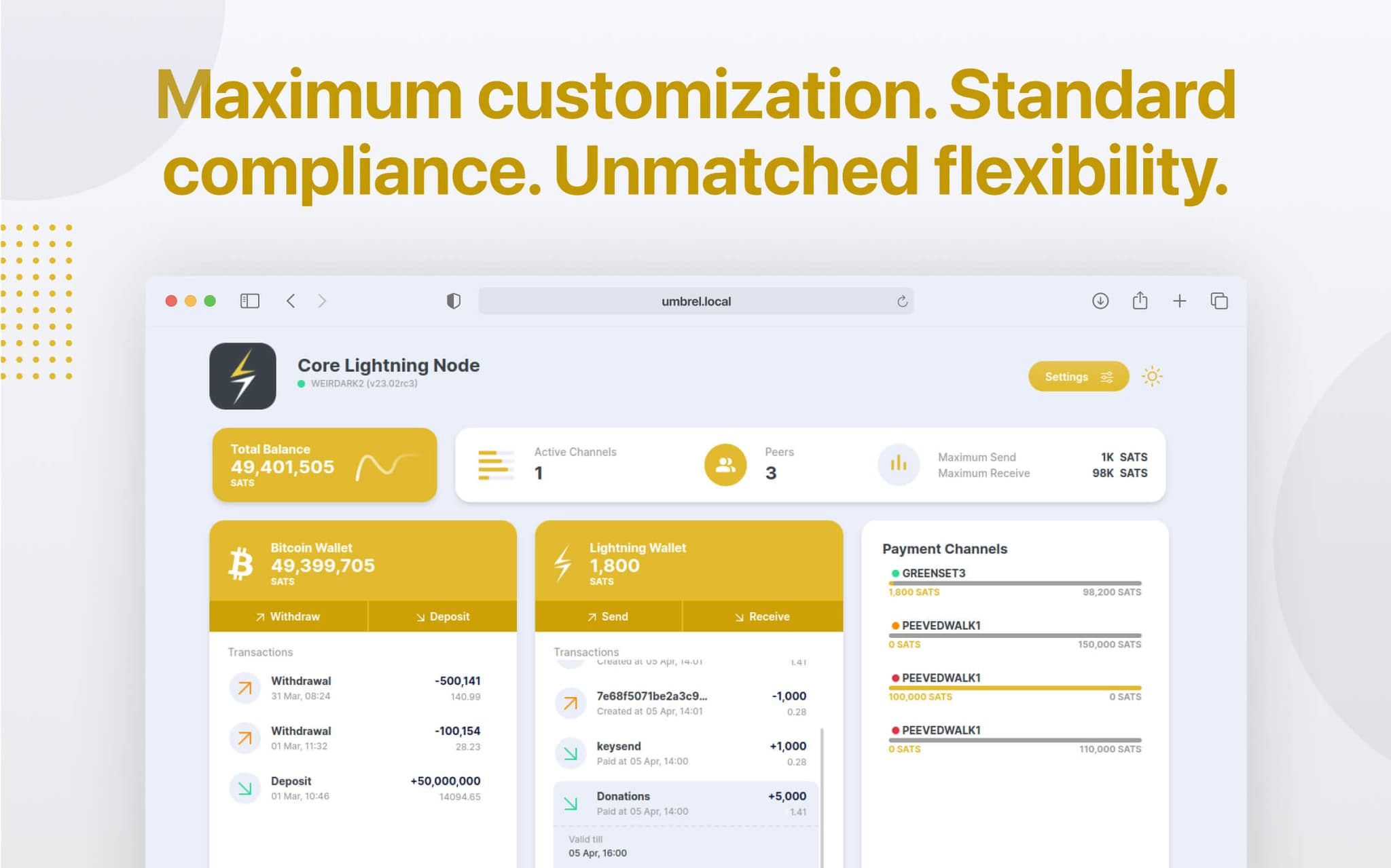 Core Lightning | Umbrel App Store