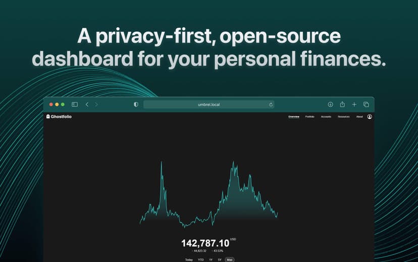 Ghostfolio | Umbrel App Store