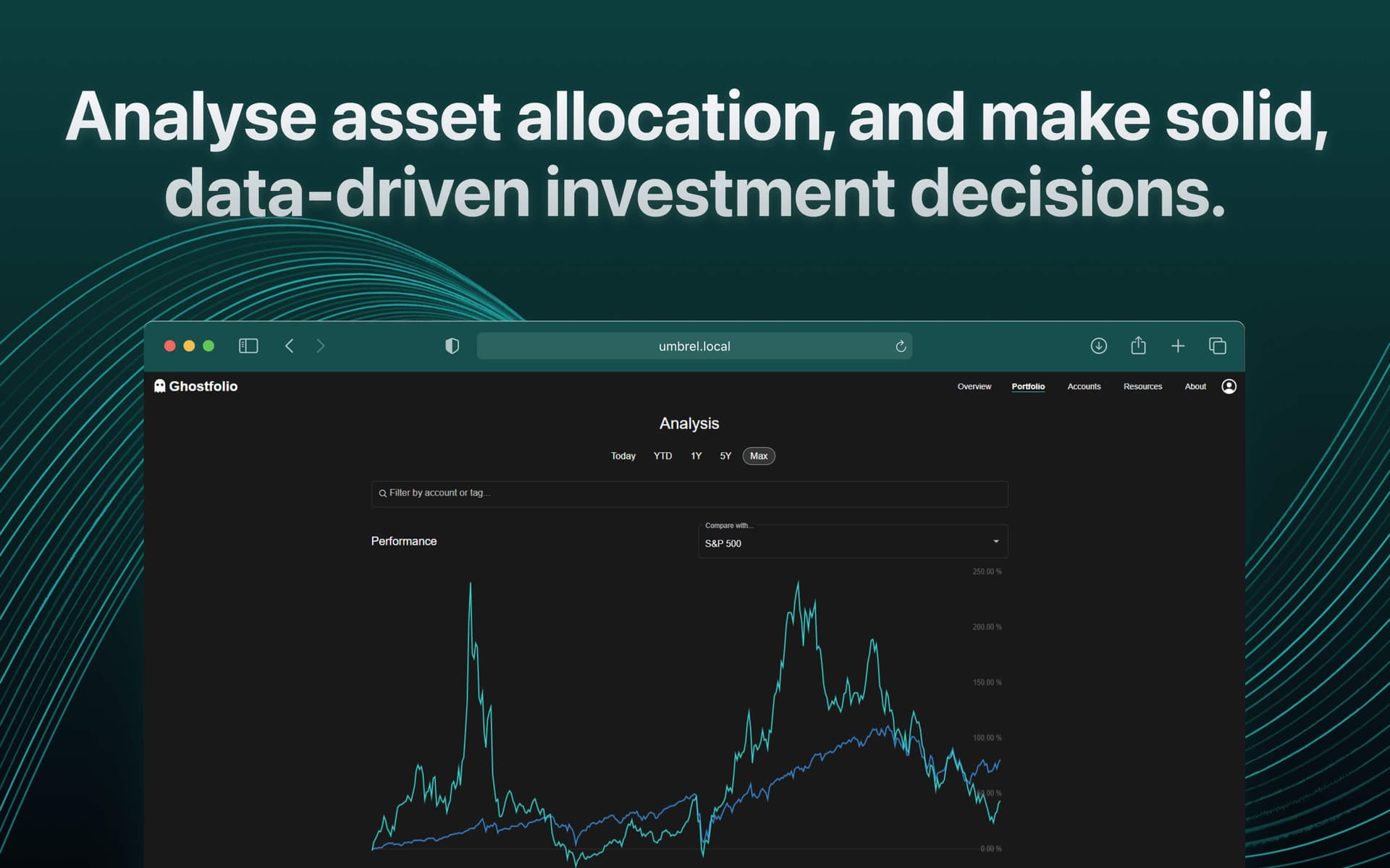 Ghostfolio | Umbrel App Store