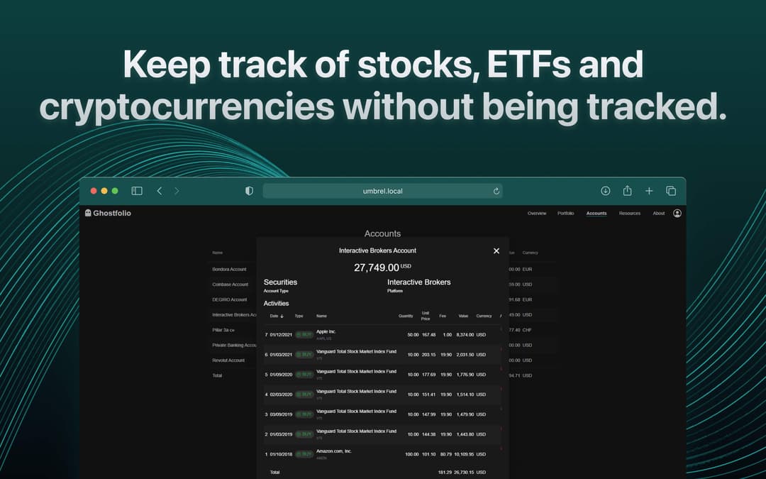 Ghostfolio | Umbrel App Store