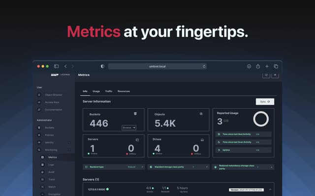 MinIO | Umbrel App Store