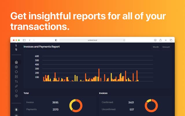 ThunderHub | Umbrel App Store