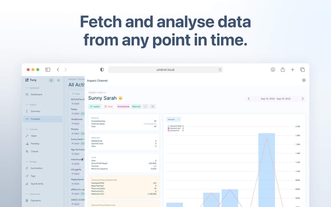 Torq | Umbrel App Store