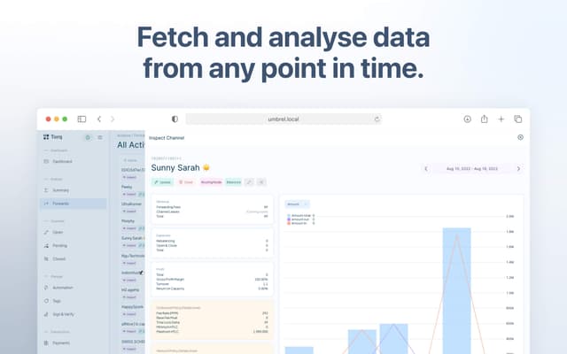 Torq | Umbrel App Store
