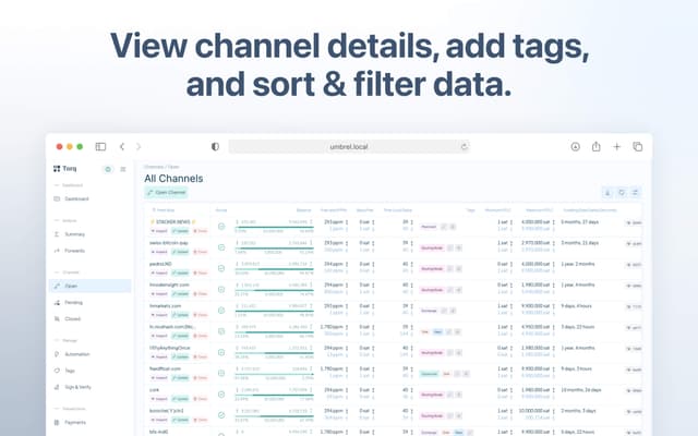 Torq | Umbrel App Store