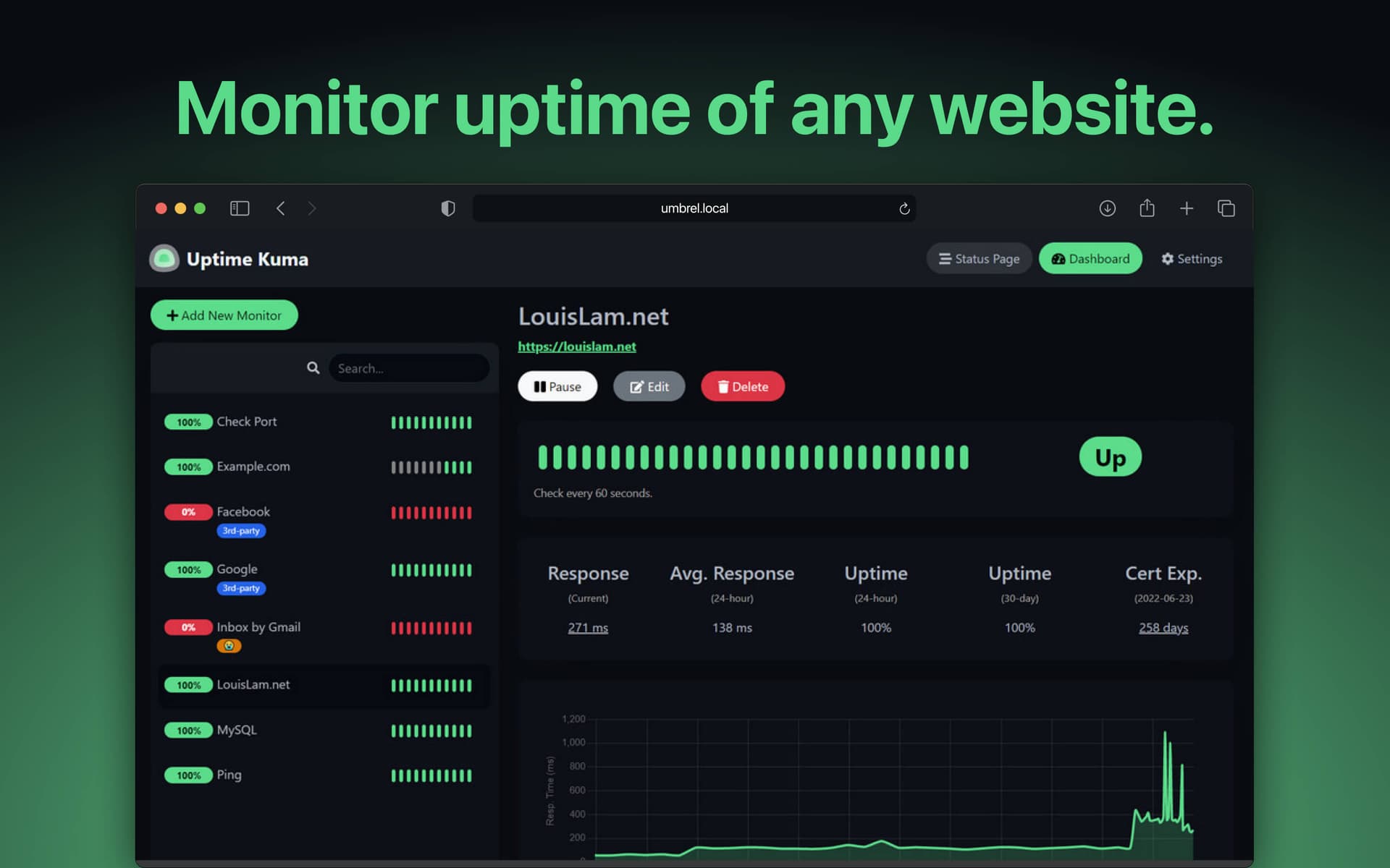 Uptime Kuma | Umbrel App Store