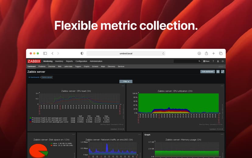 Zabbix | Umbrel App Store