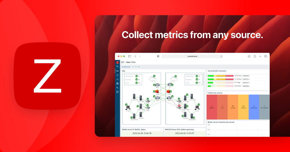 Zabbix | Umbrel App Store